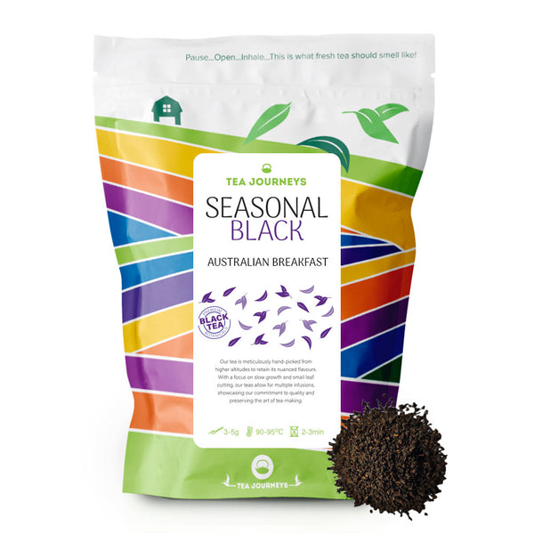 Australian Breakfast Loose Leaf – Tea Journeys